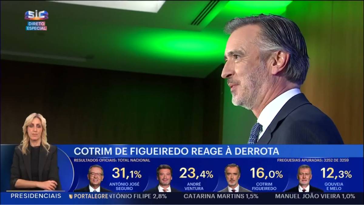 Cotrim: "Não tenciono recomendar o voto" na segunda volta
